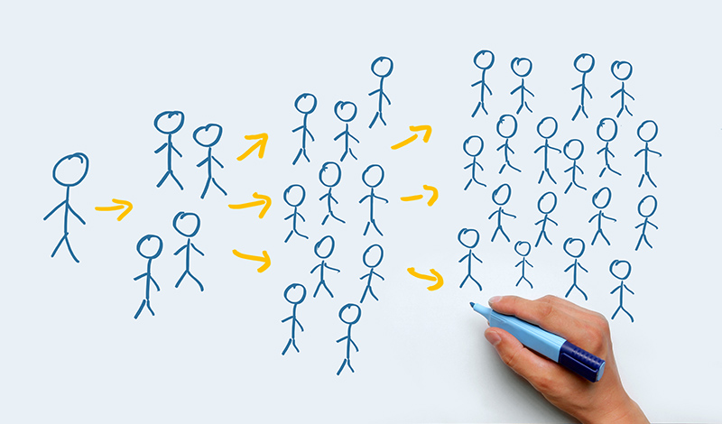 8 Benefits Of Guerrilla Marketing For Your Business | Tanner Grey